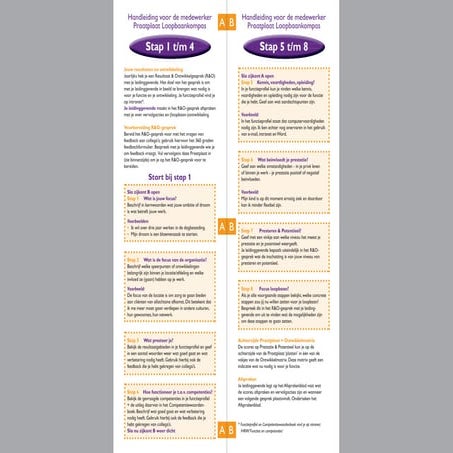 Slideshow loopbaankompas | PDF