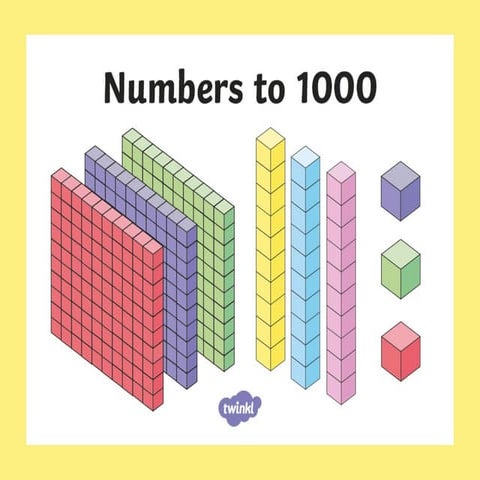 Numbers to 1000 maths for primary students | PPT