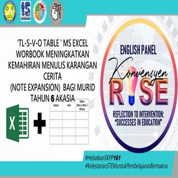 SLIDES RISE_INNOVATION FOR ESSAY WRITING.pptx