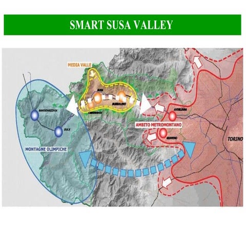 Slides smart susa_valley | PPT