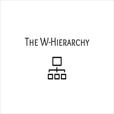 The W Hierarchy | PDF