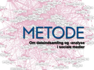 Den Gode Opgave | PPT