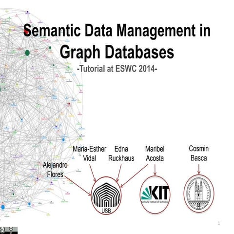 Semantic Data Management In Graph Databases Eswc 2014 Tutorial Ppt