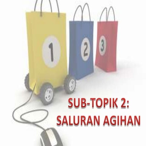 Slide sub topik 2 | PPTX