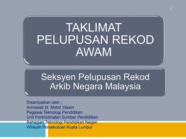 Maksud logo dan bendera krs | DOCX