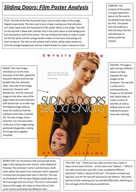 Title sequence research | PPT