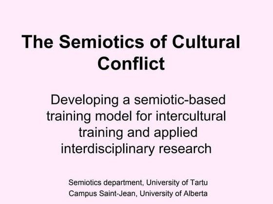 Semiotics of Advertising | PPT