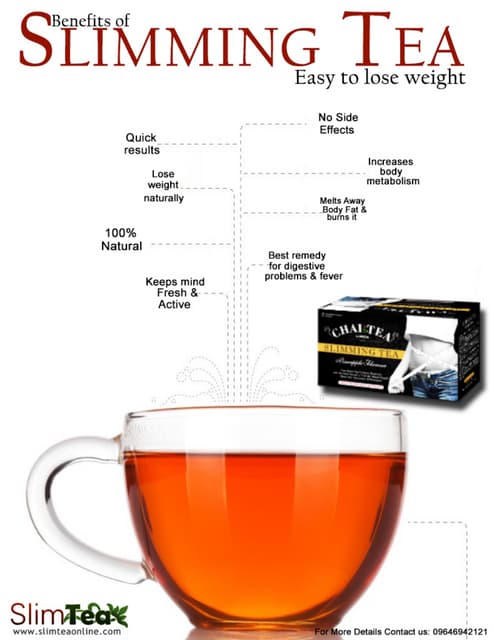 Chai tea-slimming-tea-slim-tea | PPT