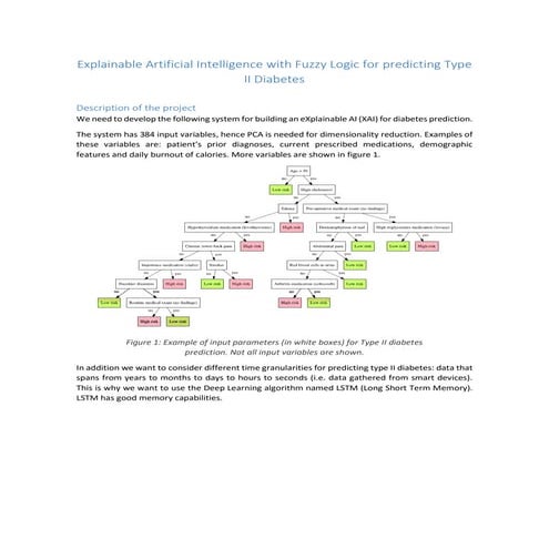 Slima xai lstm fuzzy logic project ver 9 feb 2019 | PDF | Free Download
