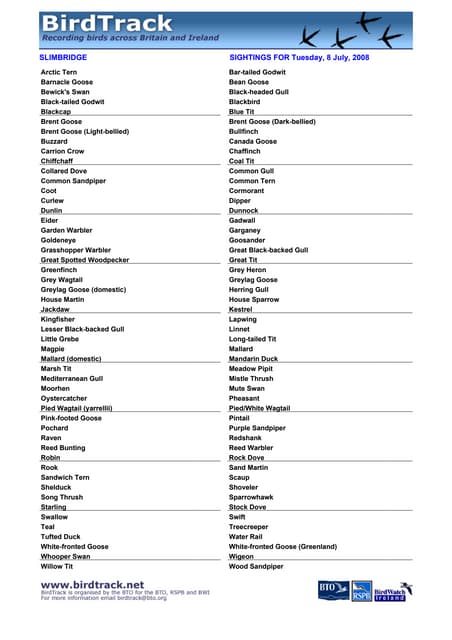 Hamilton Grammar birds records for Thurso | PDF | Birdwatching ...