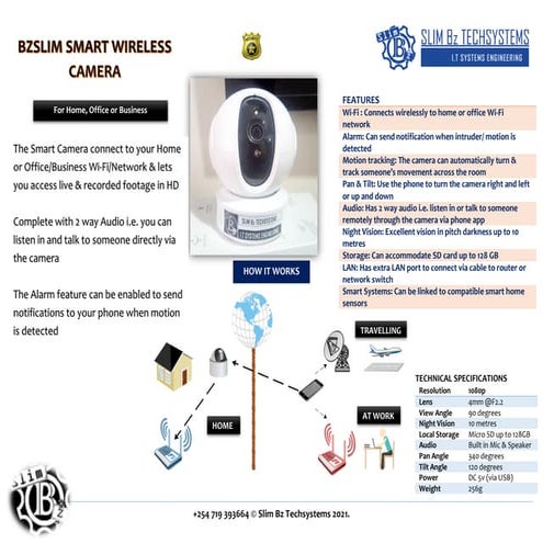 Slim bz smart wifi camera | PPT