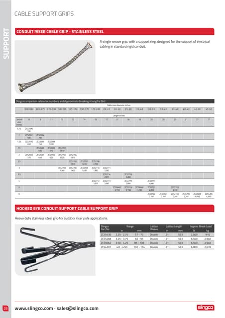 Snow Ski Torque Settings adjustment chart | PDF