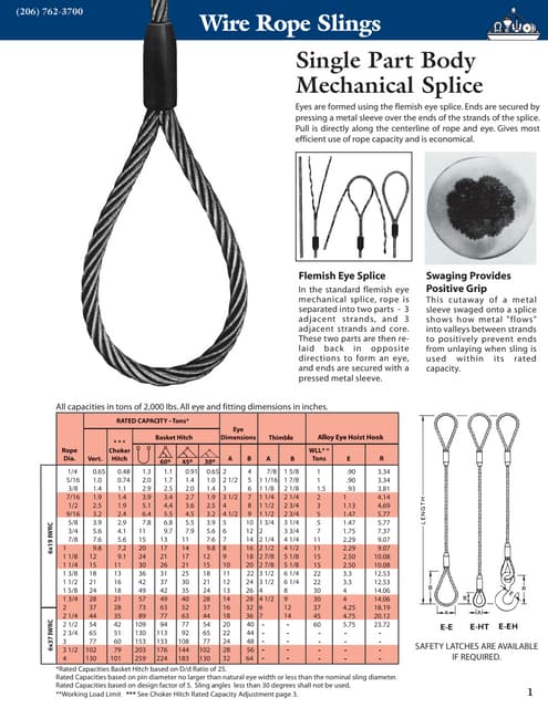 Wire rope slings | PDF