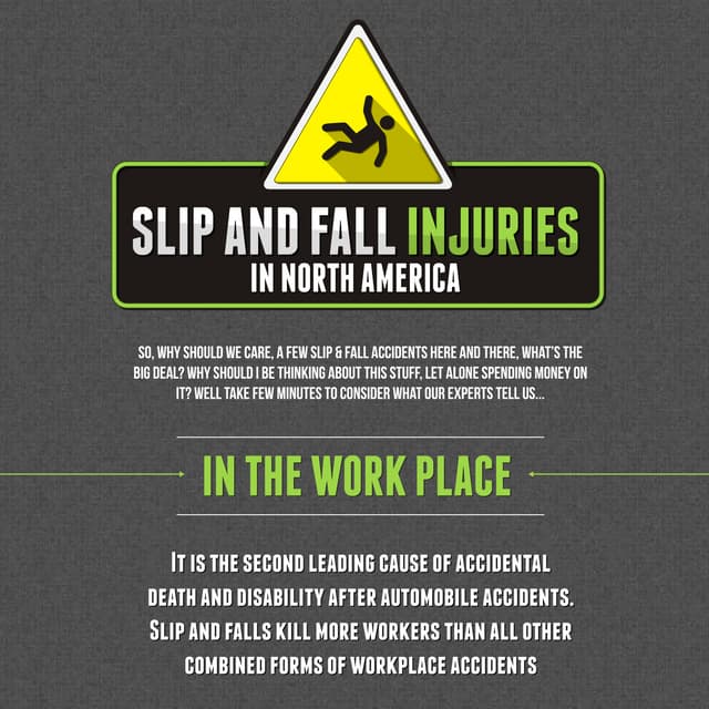 Slip and Fall Injuries in the USA | PDF