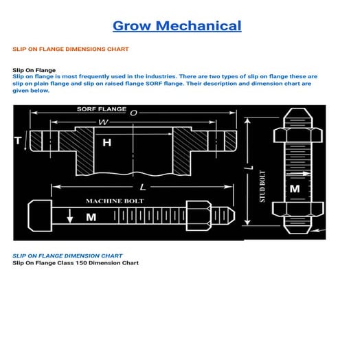 SLIP ON FLANGE DIMENSIONS CHART.pdf
