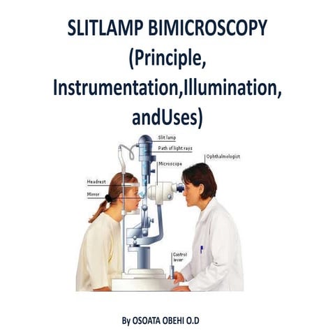 Slit Lamp Illumination Techniques | PPT