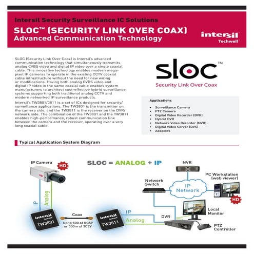 Sloc product brief | PDF