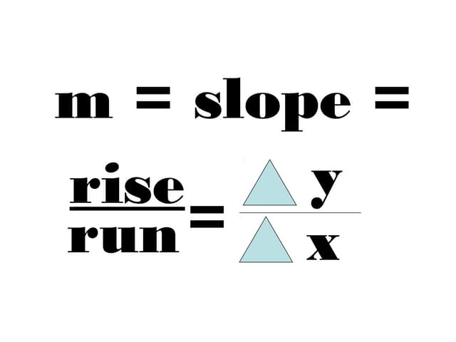 Coordinate plane ppt | PPT