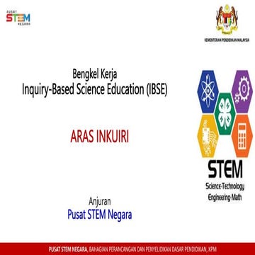 SLOT 3 Empat Aras Inkuiri IBSE.pptx