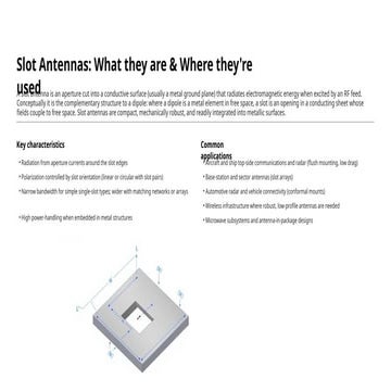 Slot Antenna basics - structure, polarizations, etc.pptx