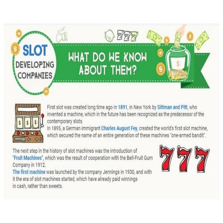 Slot developers guide by 777spinslot.com