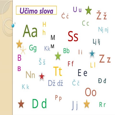 Slovo s 155156566656523266655699565655555 | PPTX