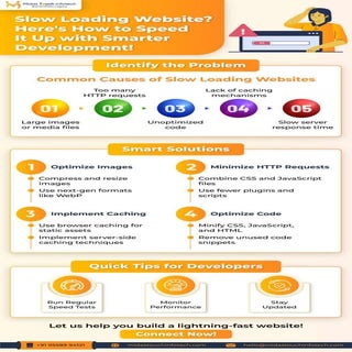 Struggling with a Slow Loading Website? It's time to speed things up with smarter development! | PDF
