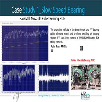 Slow Speed Bearing Case Studies UE Systems.pptx