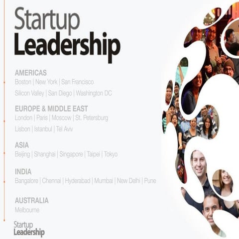 About the Startup Leadership Program (SLP) | PDF