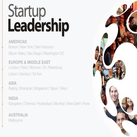 About the Startup Leadership Program | PDF