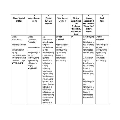 SLRP-Group-2. workshop for peac junior inset | DOCX