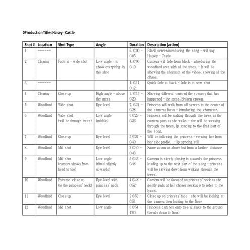Shot list template for media studies | DOCX