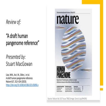 Review of Liao et al - A draft human pangenome reference - Nature (2023 ...