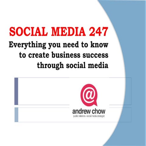 Social Media 247 | PDF