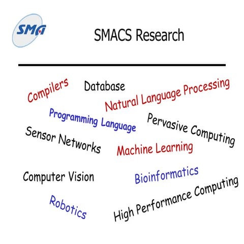 SMACS Research | PPT
