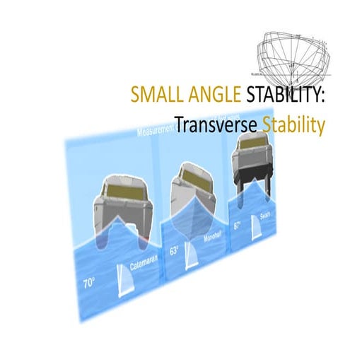 Small angle stability | PDF