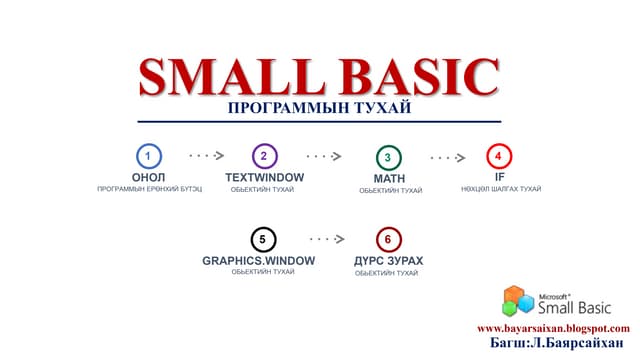 11-LESSON-01-2021.09