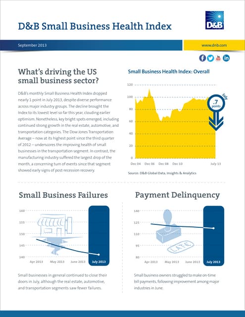 Dun & bradstreet