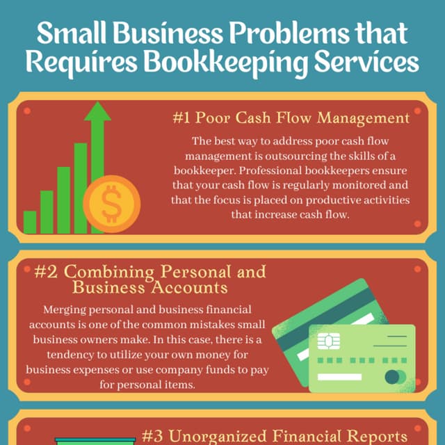 Small Business Problems that Requires Bookkeeping Service | PDF