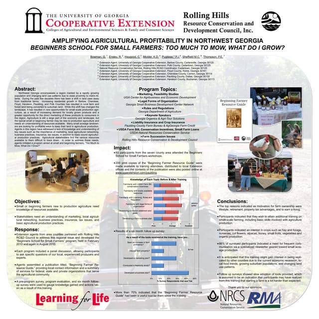 Small farmposter2 | PDF