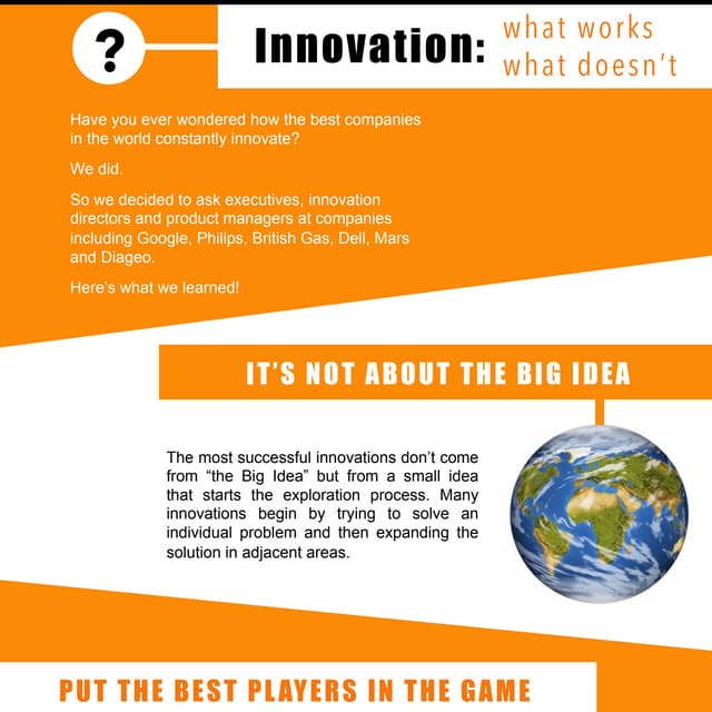 Smallfry innovation infographic | PDF