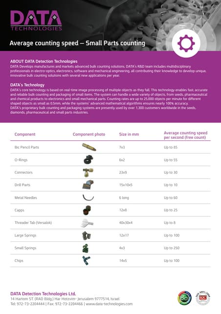 Tabletop DATA Counter U-60B PLUS- Counting Small Parts | PDF ...