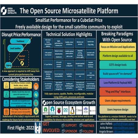 The Open Source Microsatellite Platform: SmallSat 2019 Poster Session | PPT