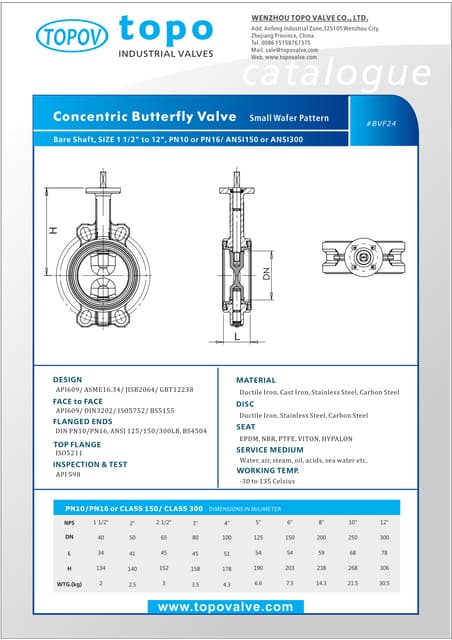 Forged steel globe valve 2500 lb topo valve catalogue | PDF
