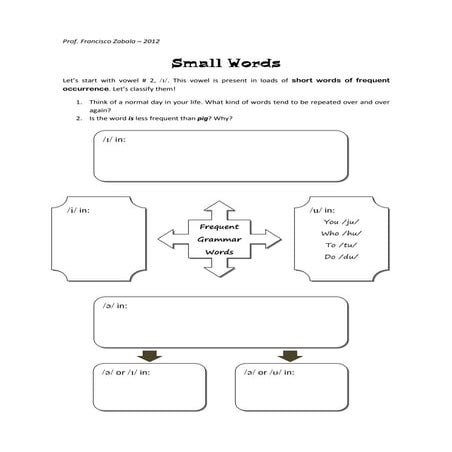 Small words phonetics | PDF