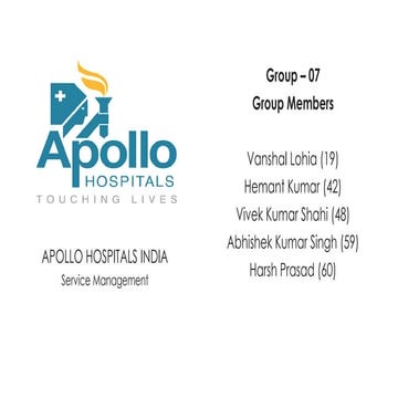 SM Apollo gap analysis in hospital ppt.pptx