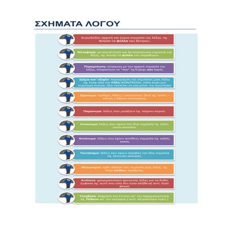 σχηματα λογου Smart | PDF