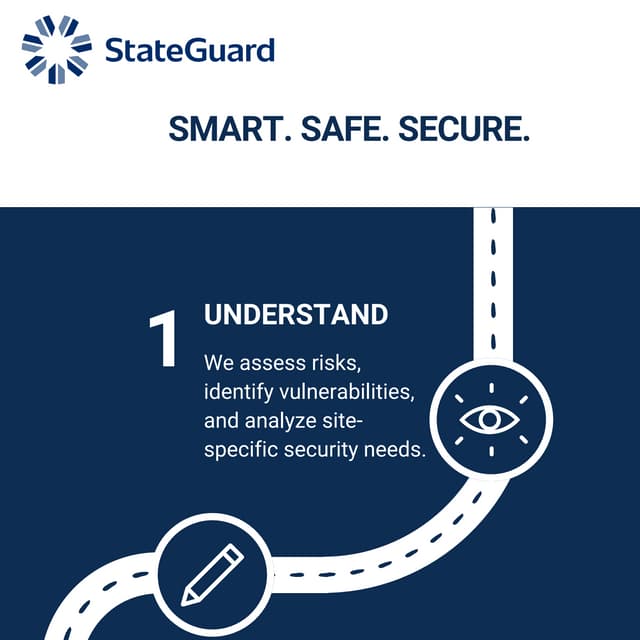 Smart, Safe, Secure – Your Trusted Solution | PDF