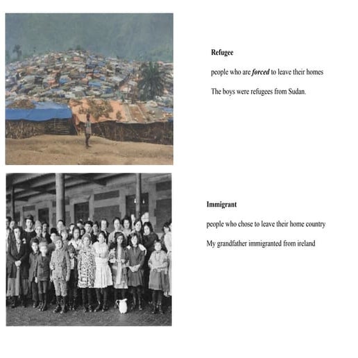 Smart Board Activities | PPT