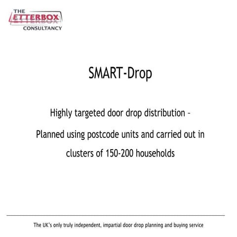 SMART-Drop Distribution | PPT